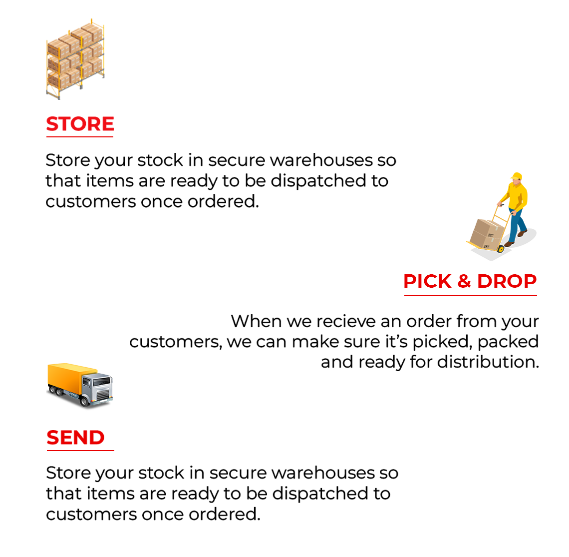 Fast and Low-Cost Door-to-Door Delivery - FMC Logistics UK